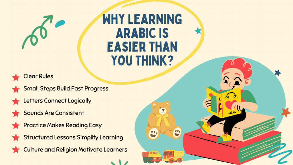 Arabic Lessons: Why Learning Arabic Is Easier Than You Think?